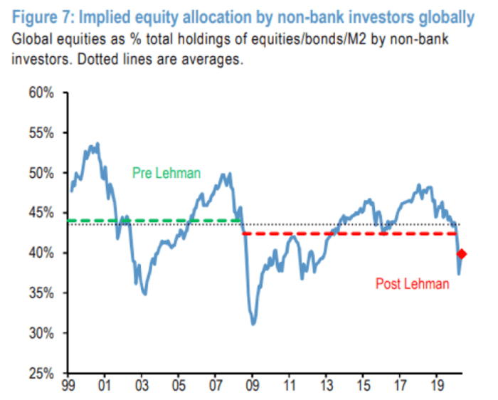 Viagra and proper dosage, Pharmacy viagra price - Acacia-inversion Pill ...